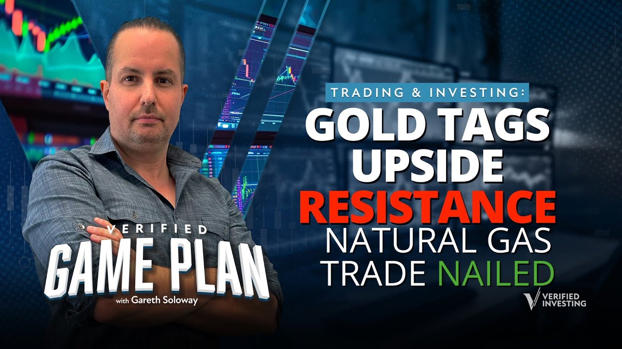 Institutional Analysis, Trade Setups & Technical Analysis - YouTube