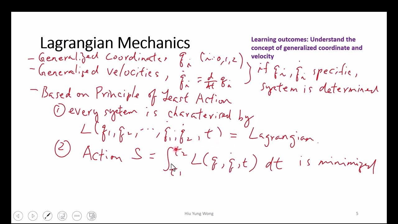 L16-1 Introduction to Lagrangian Mechanics - YouTube