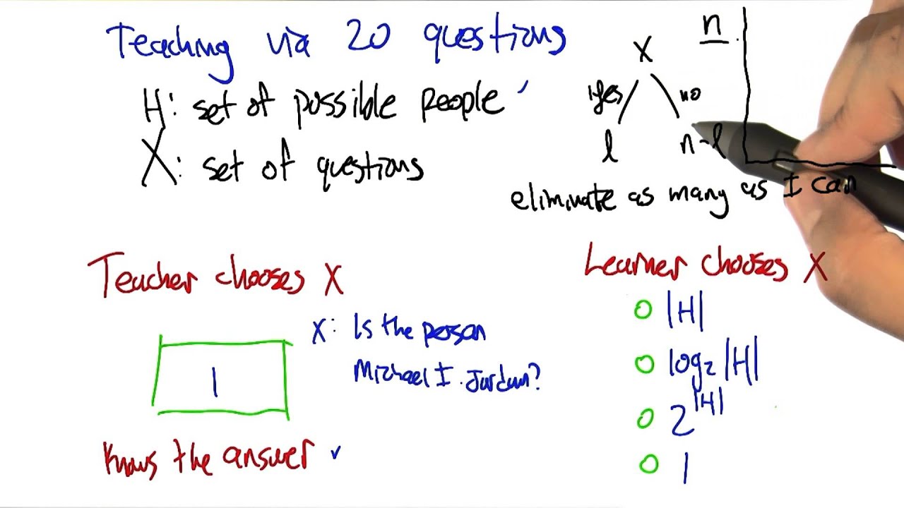 The Learner Quiz Solution - Georgia Tech - Machine Learning - YouTube