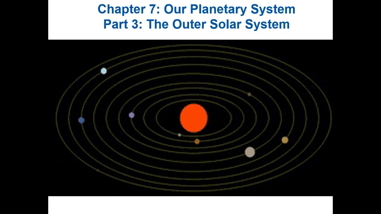 Chapter 7, Part 3: The Outer Solar System - YouTube
