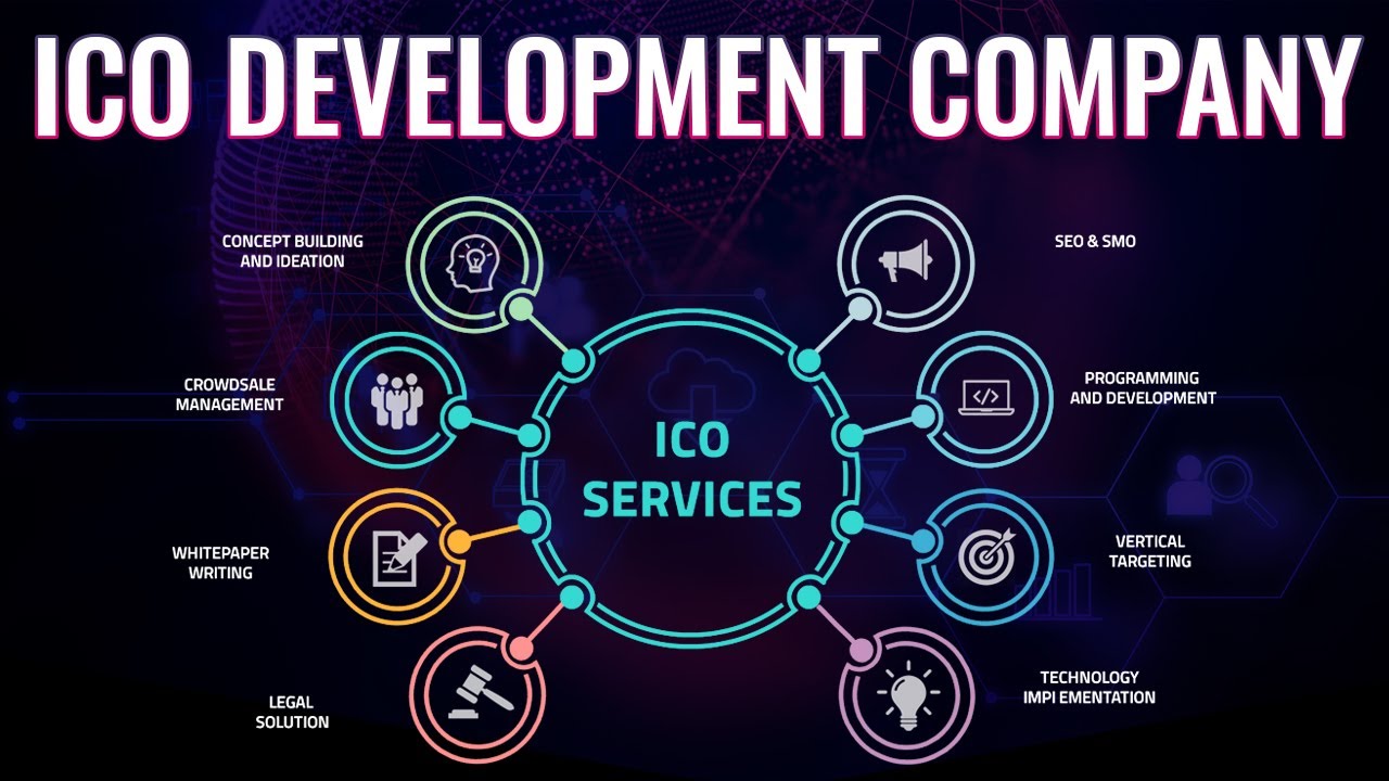 ICO Development Company | ICO Token Development Services India, USA ...