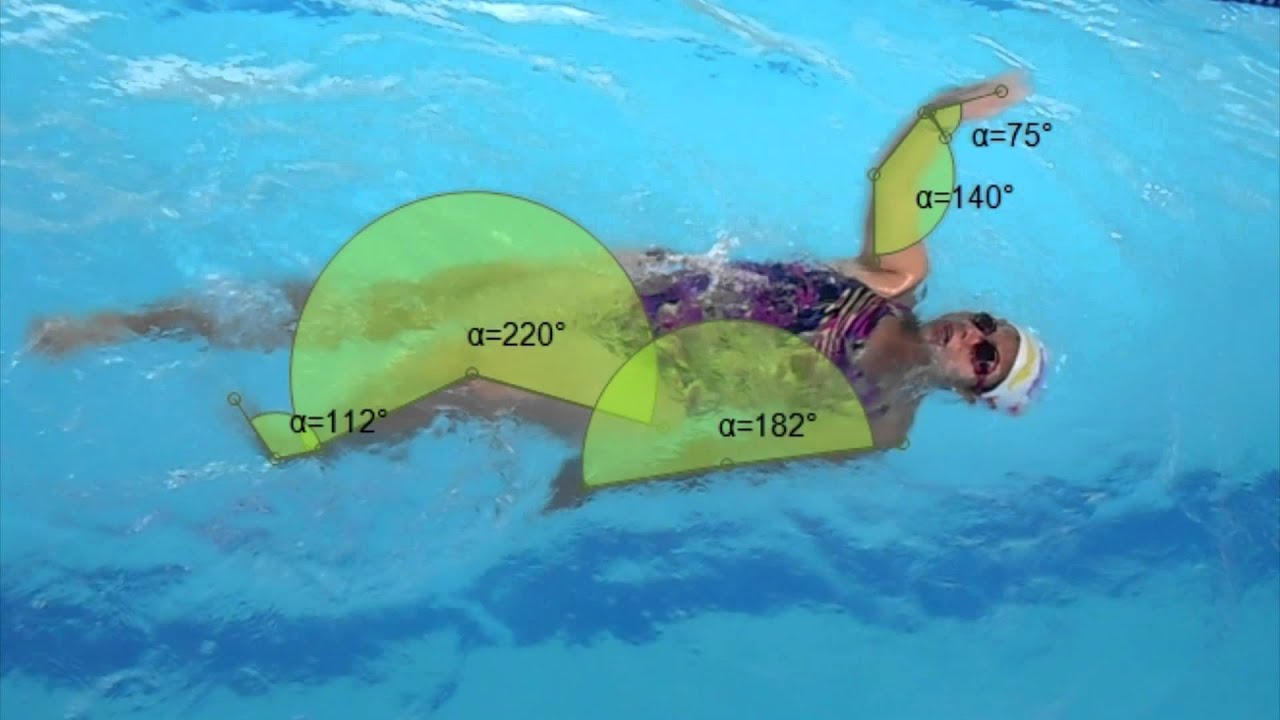 SALIDA DE ESPALDA EN LA NATACION - YouTube