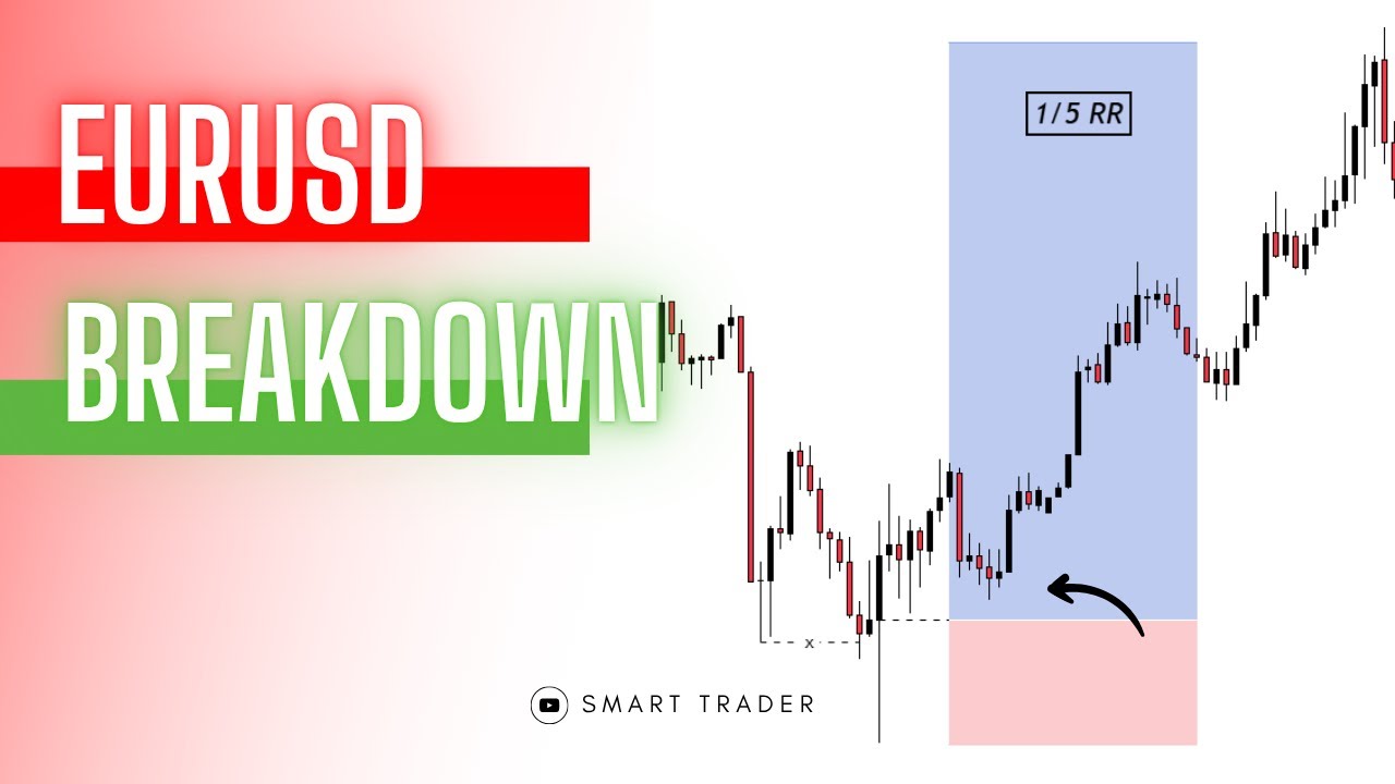 EURUSD Breakdown | SMART Trader - YouTube