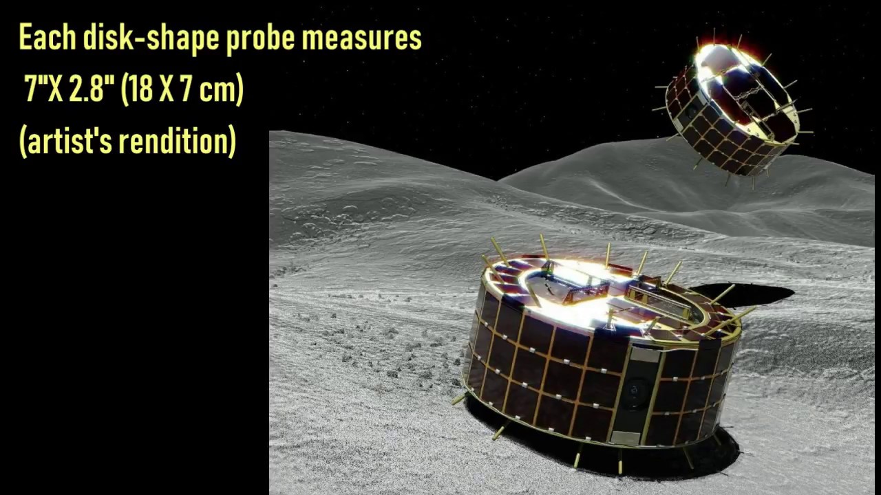 Hayabusa-2 Deployed Minerva Rovers to Asteroid - YouTube