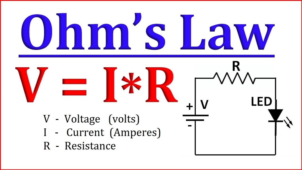 Ohm's Law : Question & Answers - YouTube