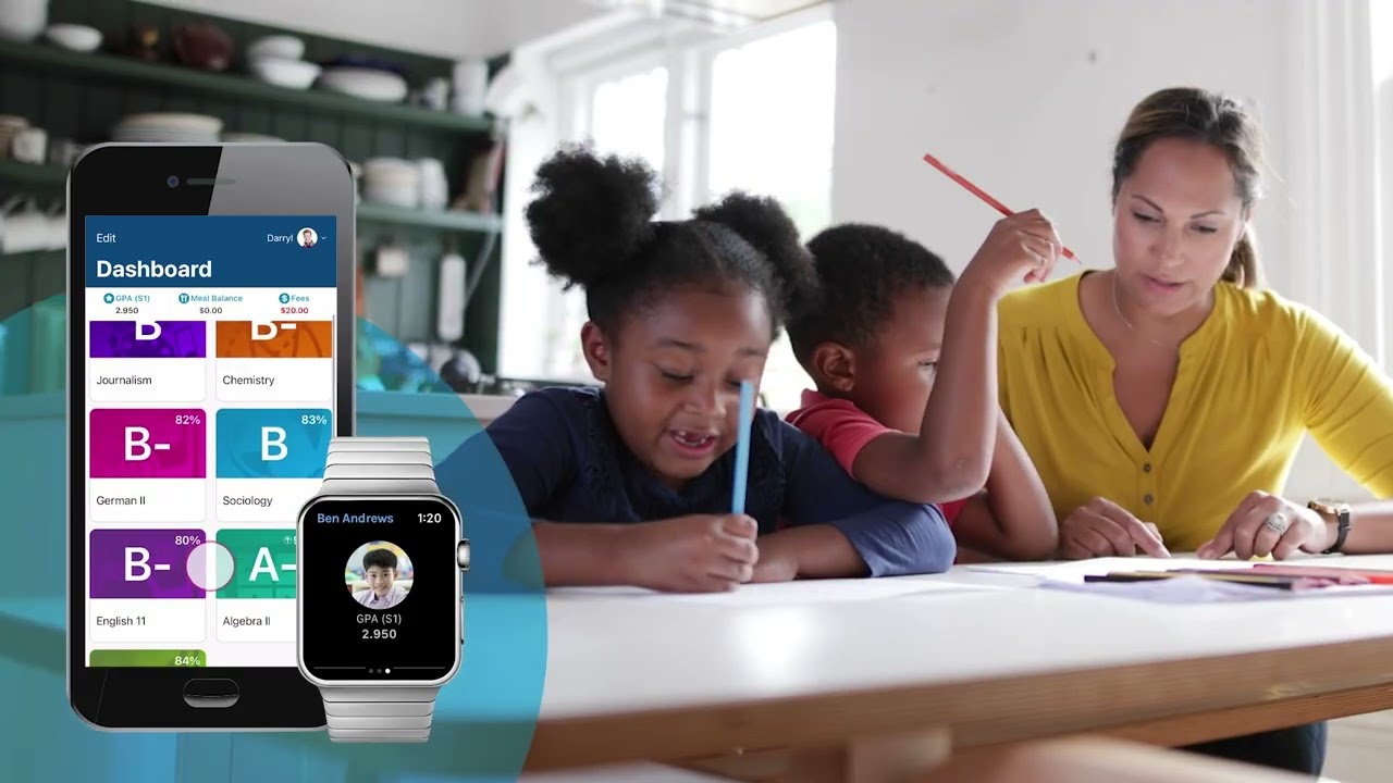 PowerSchool's Award Winning Student Information Systems - YouTube