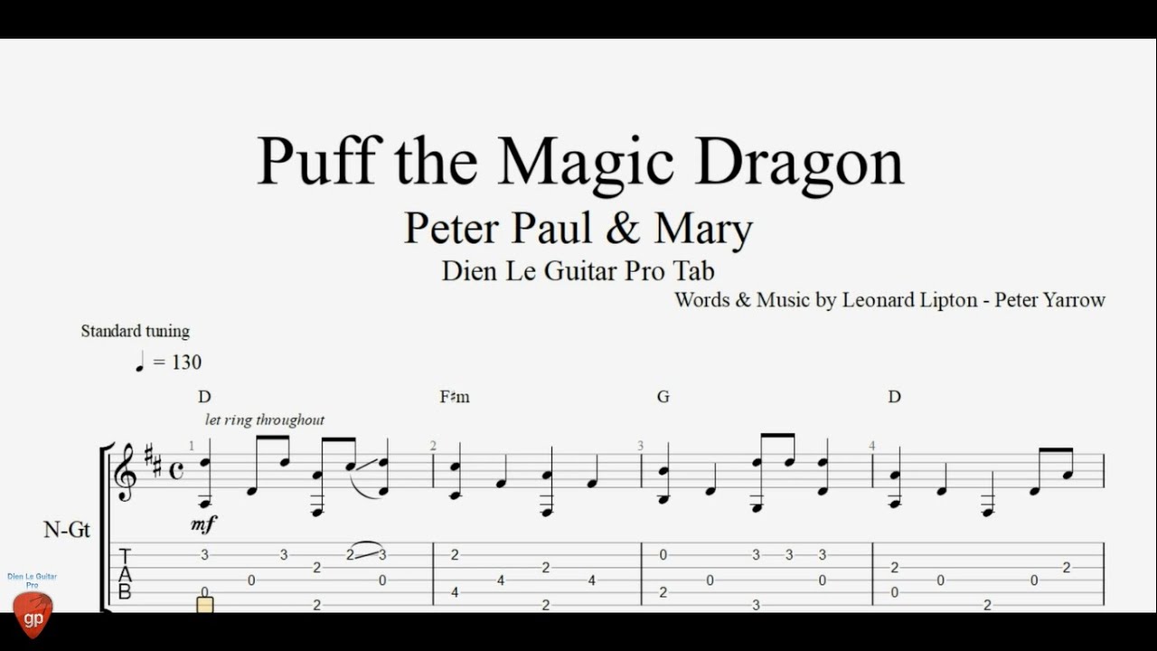 Puff the Magic Dragon - Guitar Tutorial + TAB - YouTube