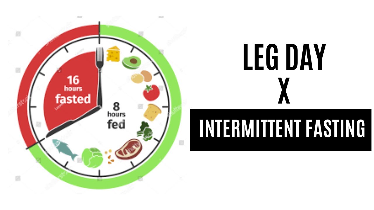 INTERMITTENT FASTING | LEG DAY | EP:3 - YouTube