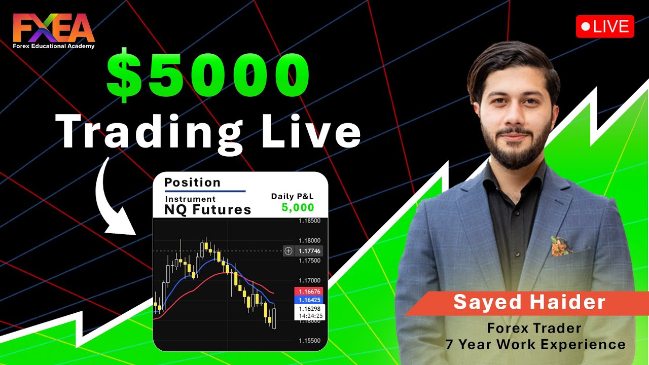 Core CPI News Explained in New York Session | Forex Education by Syed ...