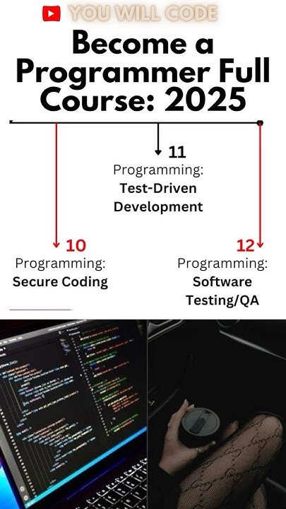 Become a Programmer: Full Course 2025 #programmer #coding # ...