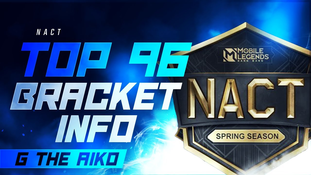 NACT Top 96 Bracket & KEY Teams to Watch Out For | BTK | TOB | MLBB ...