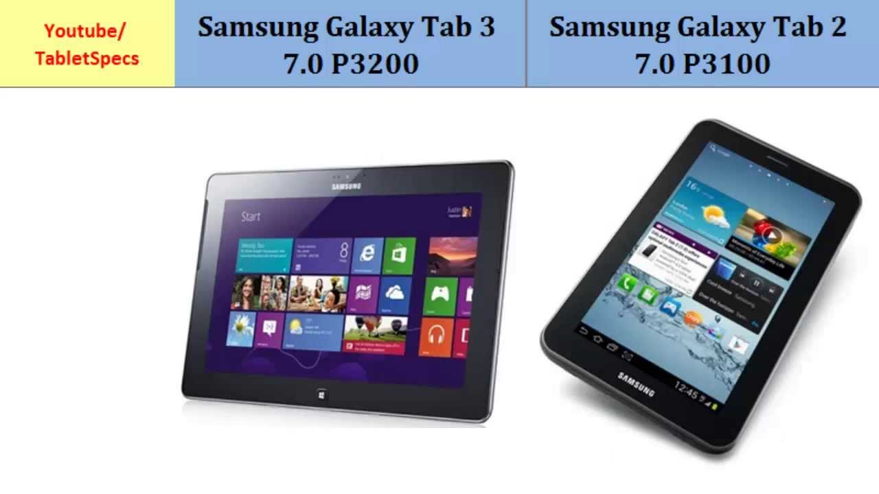 Samsung Galaxy Tab 3 7.0 & Samsung Galaxy Tab 2 7.0 P3100, full ...