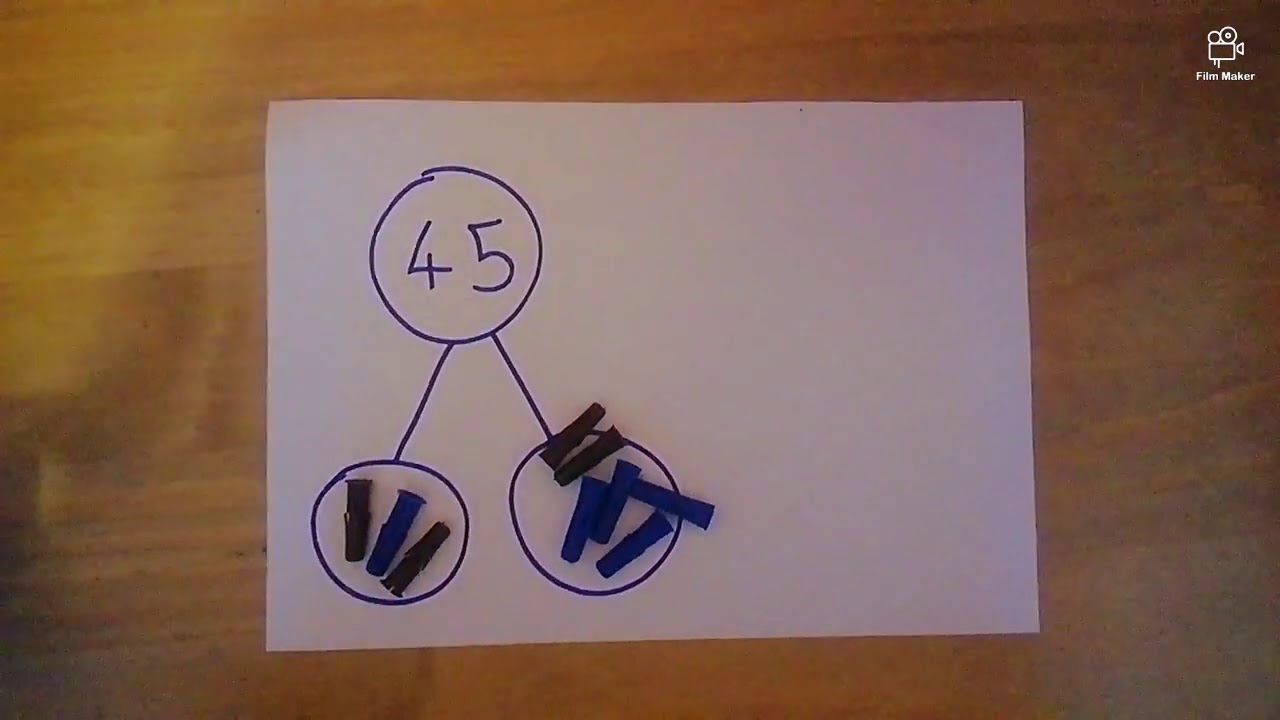 Year 2 Maths - Place value part 2 - YouTube