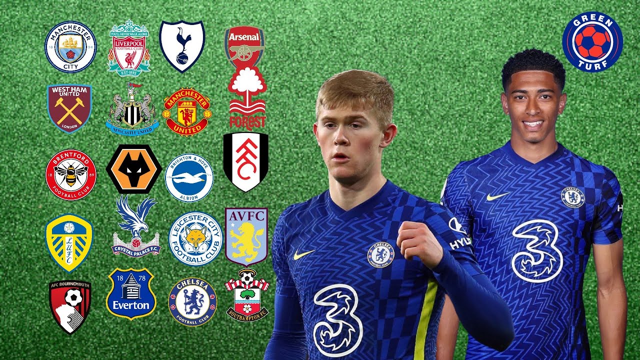 Chelsea to SIGN Jude Bellingham | Lewis Hall SIGNS New Contract ...