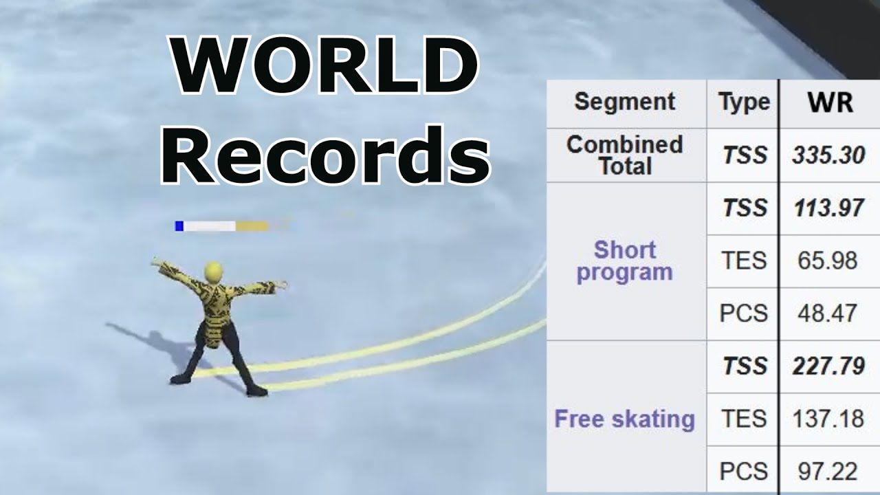 Trying to Beat Every Men's Figure Skating World Record in Figure ...
