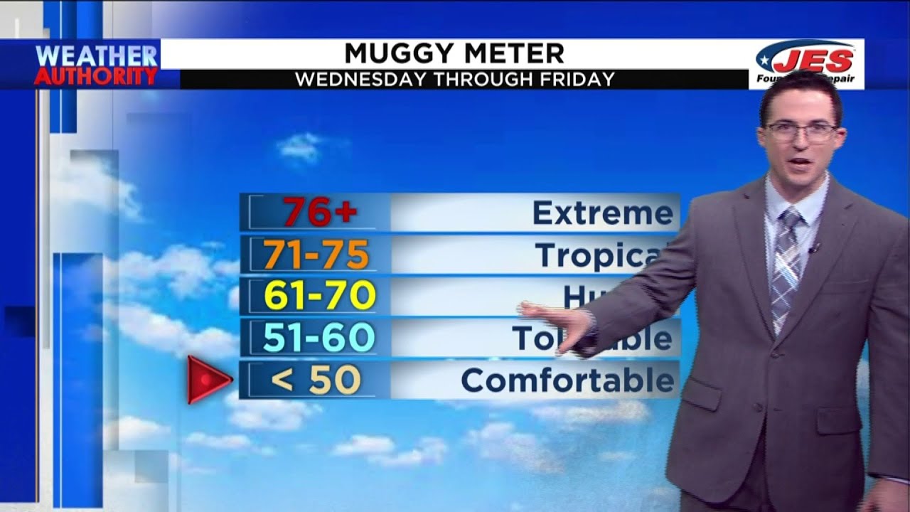 Meteorologist works Bad Omens lyrics into forecast - YouTube