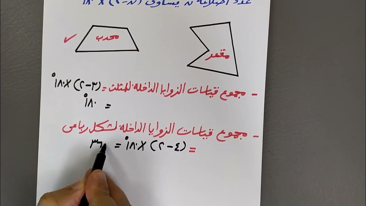 قوانين ونظريات 1 مجموع قياسات الزوايا الداخلة لمضلع قياس الزاوية الداخلة لمضلع منتظم Youtube