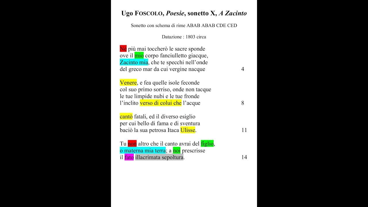 Ugo Foscolo, "A Zacinto", 1803 ("Poesie", sonetto IX) : lettura ...