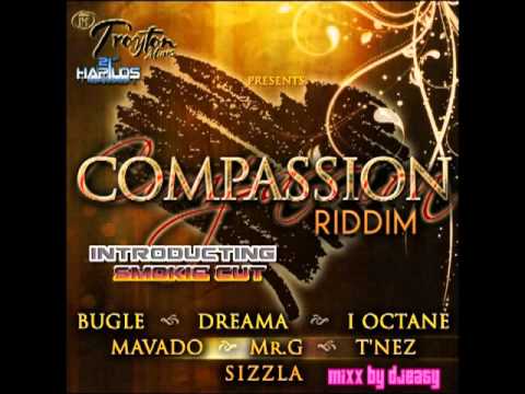 Compassion riddim Mix (Troyton Music) mix by djeasy - YouTube