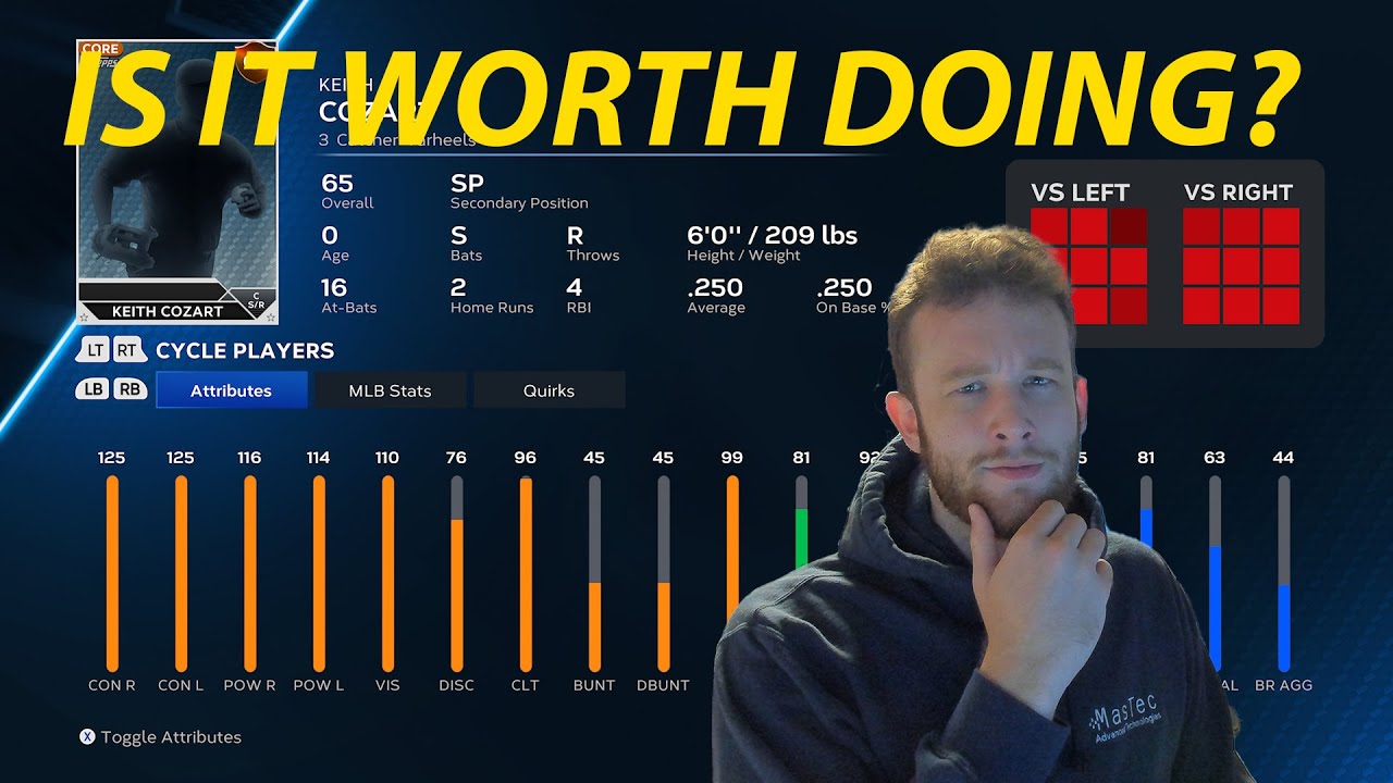 Should You Make a Created Player In MLB The Show 23? - YouTube