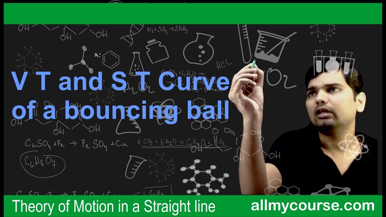 39 V T and S T Curve of a bouncing ball - YouTube