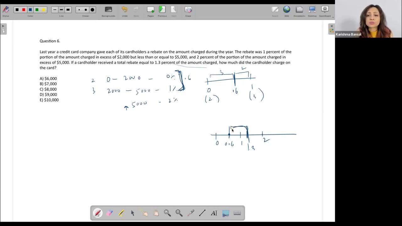 GMAT Weighted Averages with 3 Quantities - Last year a credit card ...