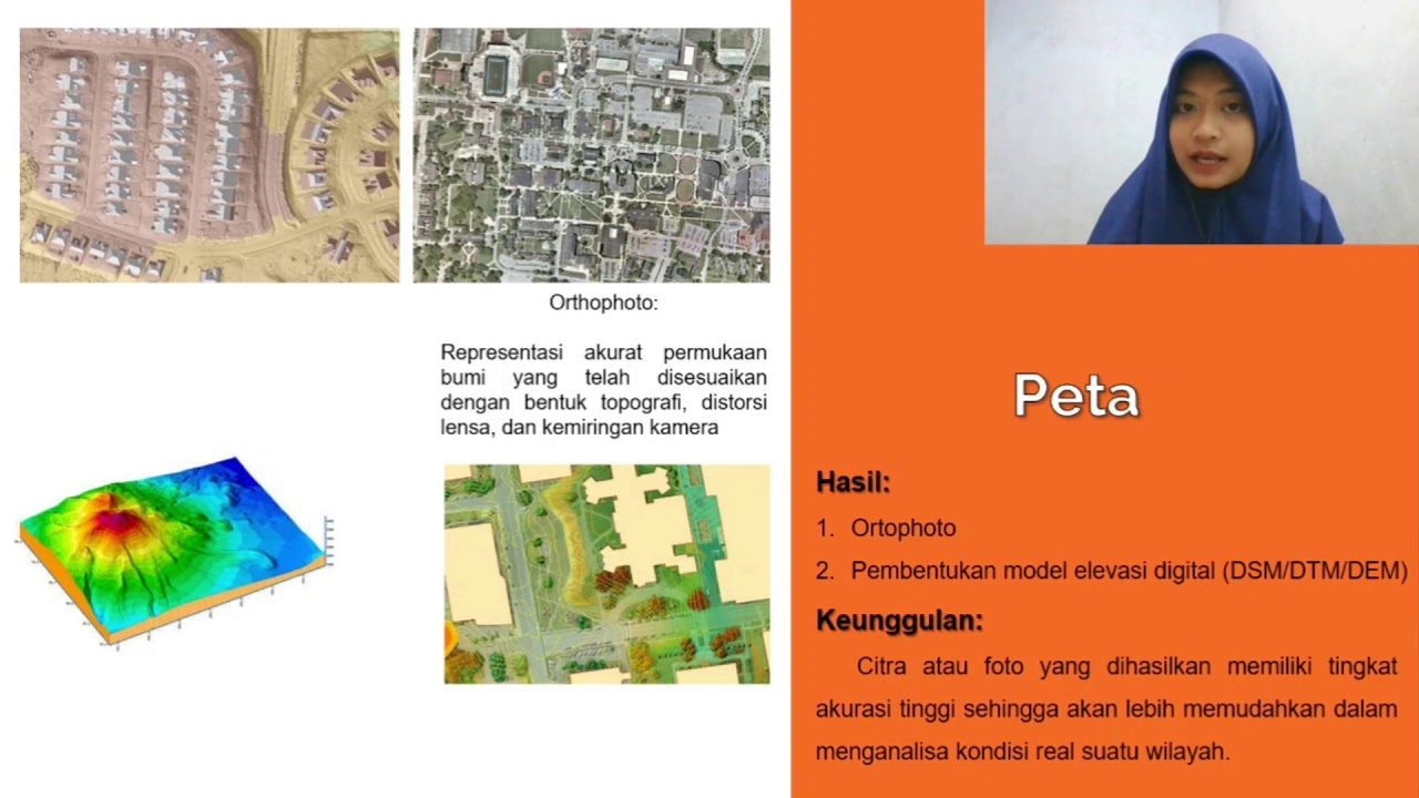 Fotogrametri Digital: Definisi, Fungsi, Peralatan, Proses, dan Aplikasi ...