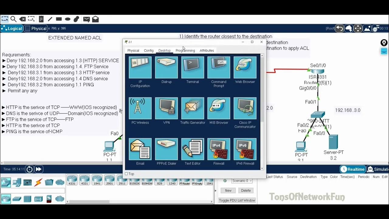 EXTENDED NAMED ACL Configuration I PACKET TRACER I IP Access-List Extended CISCO Deny tcp ...
