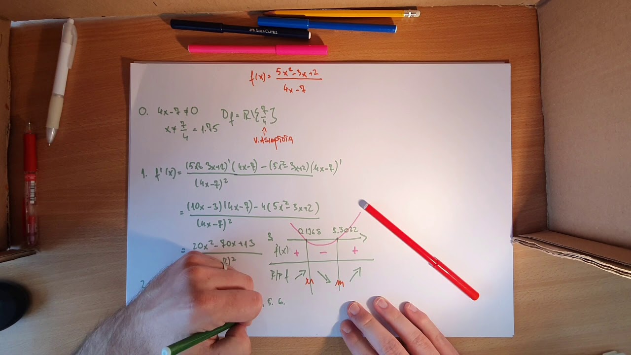 17. Crtanje grafa racionalne funkcije - primjer - YouTube