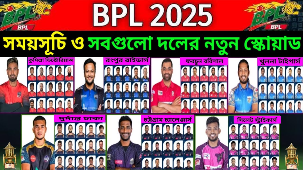 BPL 2025 - All Team New Squad | Dhaka, Cumilla, Chottogram, Barisal ...