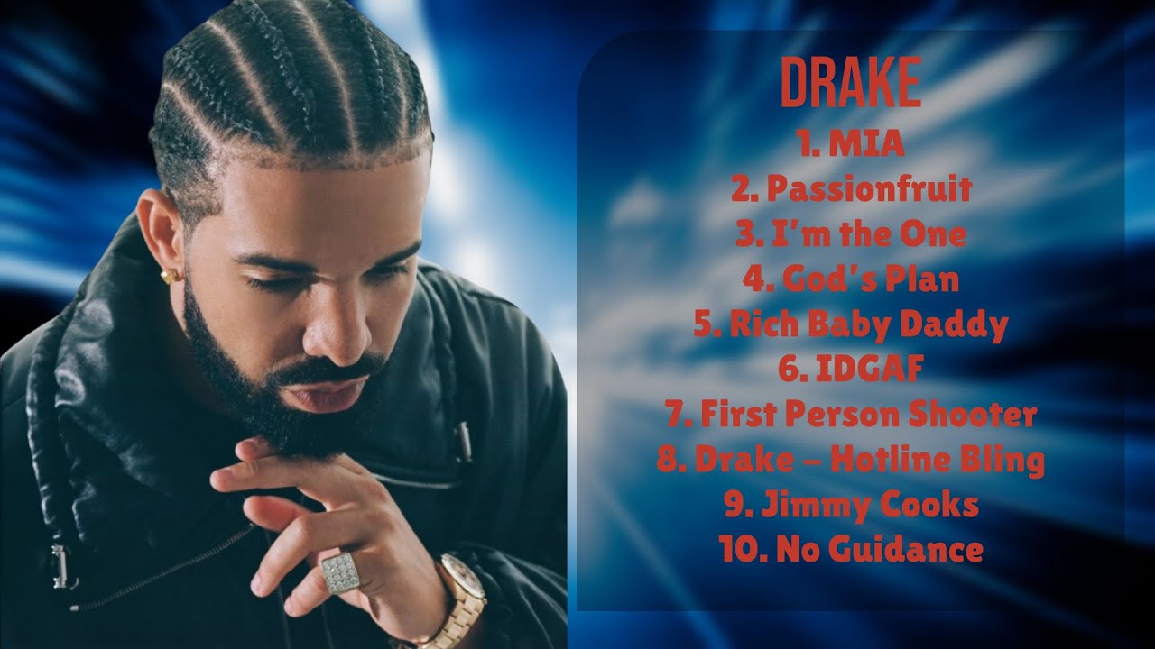 Drake-The ultimate music experience of 2024-Top-Ranked Songs Mix-Merged ...