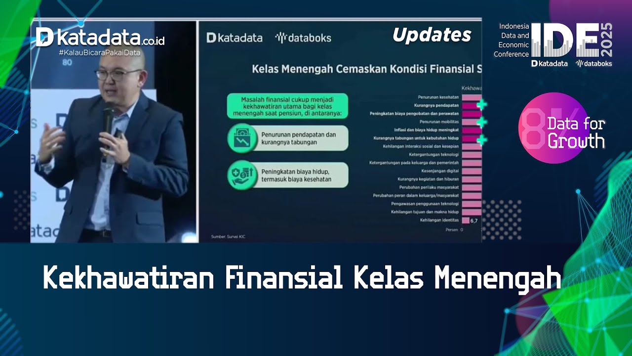 Tantangan Hunian, Pendidikan, dan Kesehatan Kelas Menengah di Indonesia ...