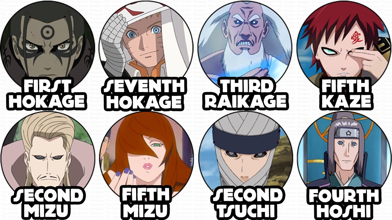 Every Kage Explained In 35 Minutes - YouTube