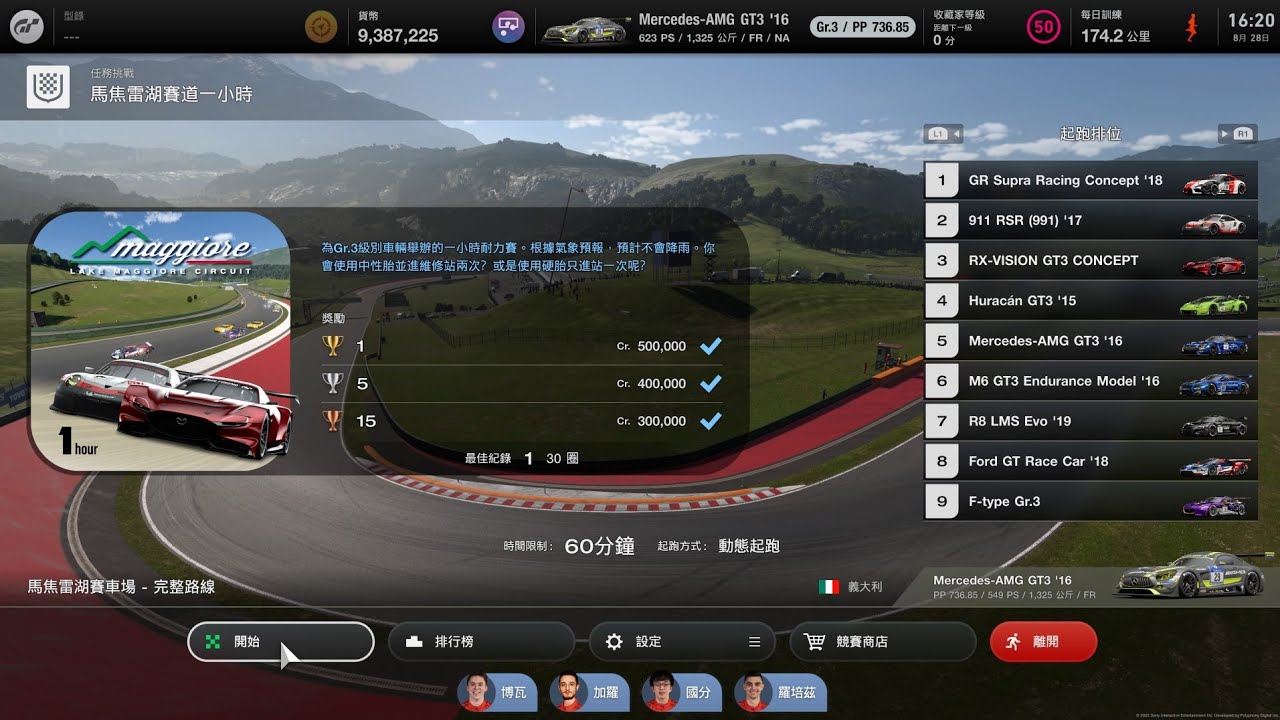 [GT7] 1小時耐久- LAKE MAGGIORE CIRCUIT / Mercedes-AMG GT3 '16 - YouTube