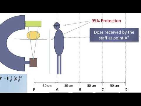 Radiation Safety - Manual Calculations (Distance & Shielding) - YouTube