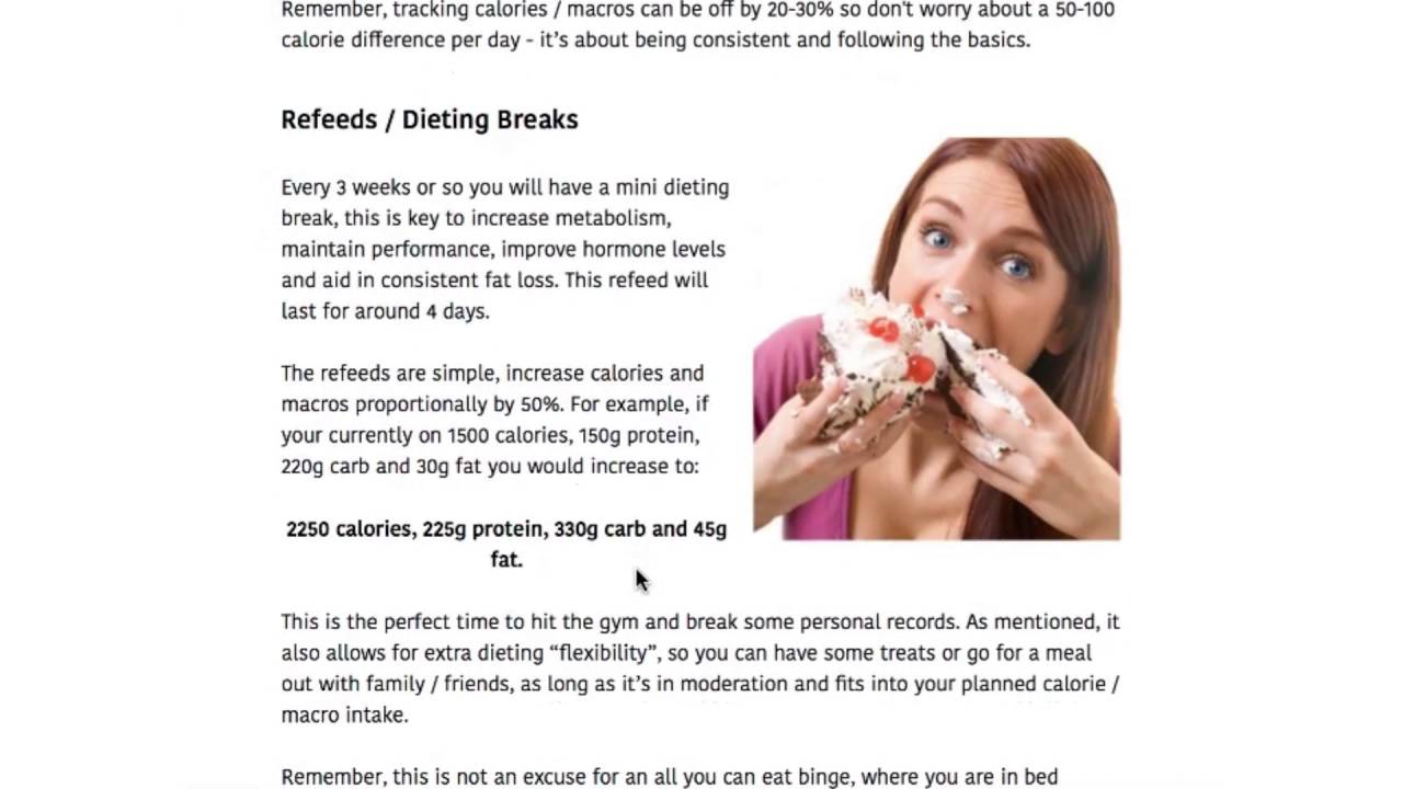 90 Day Bikini Transformation Manual Short Overview - YouTube
