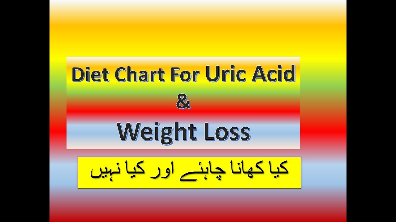 Uric Acid Diet Chart | How To Control Uric Acid & weight Loss With Diet ...