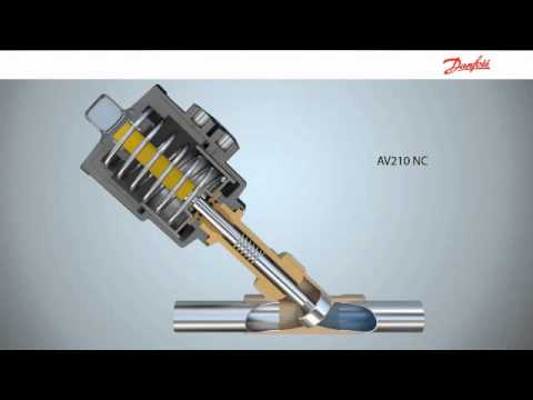 Válvula Angular AV210 NF Danfoss - Funcionamento - YouTube