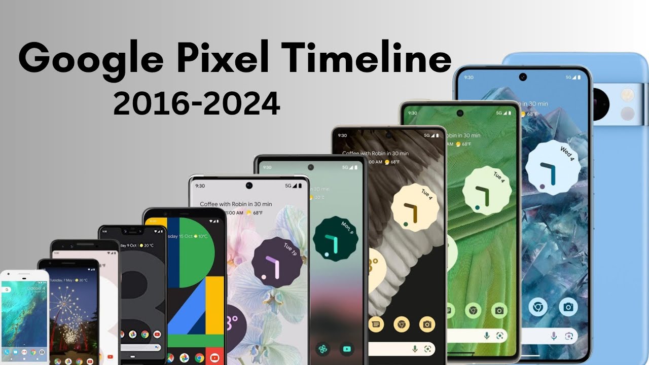 Google Pixel Series time line (2016-2024) - YouTube