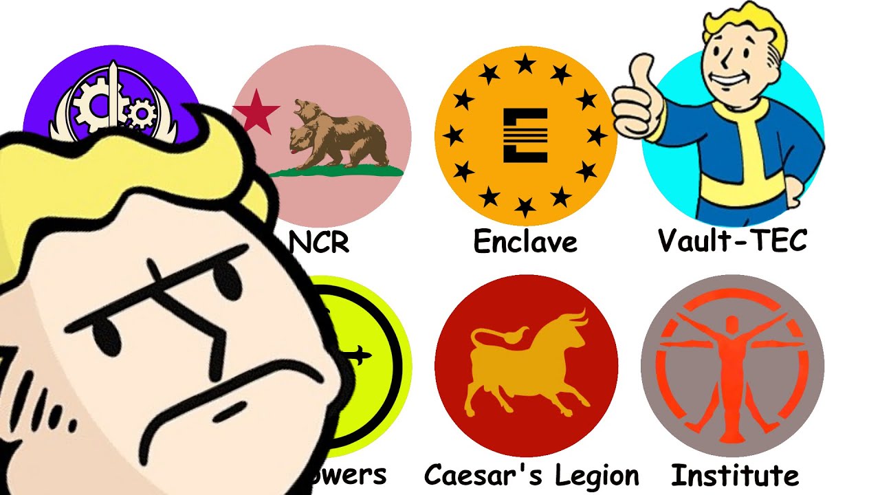 Every Fallout Faction Explained In 12 Minutes - YouTube
