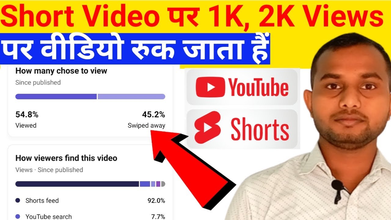 Short Video 1K, 2K Views पर रुक जाता है - YouTube