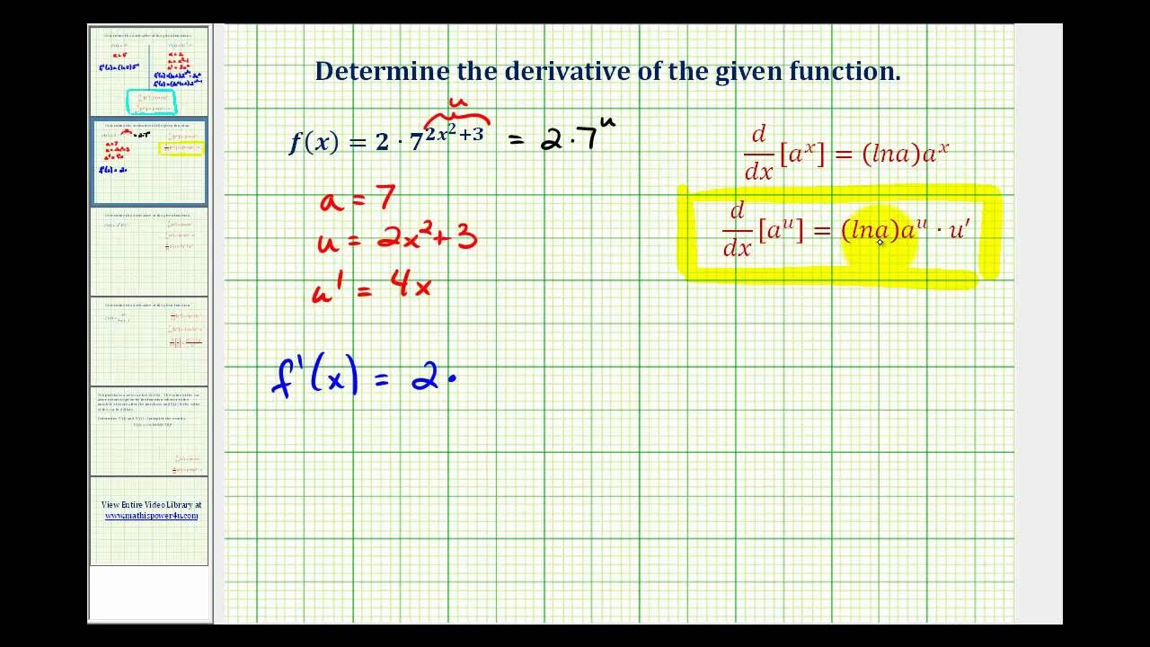 Ex 2: Derivatives of Exponential Functions With Chain Rule - YouTube