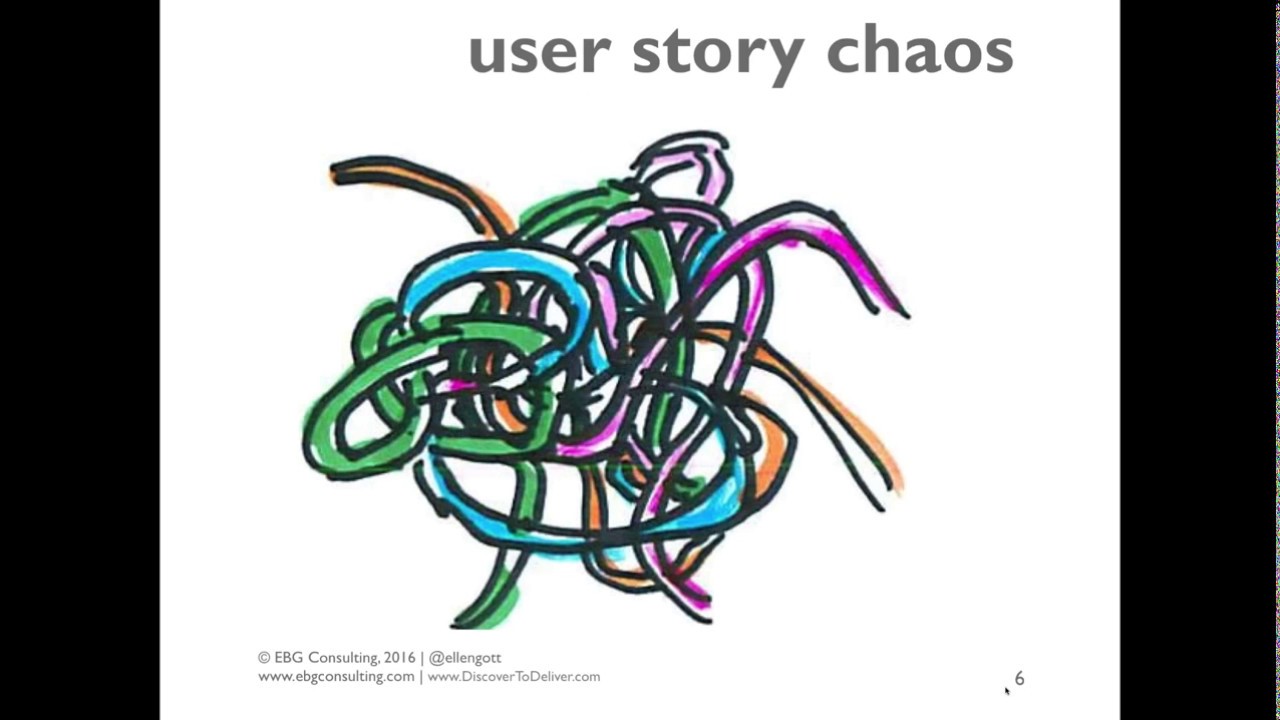 Success with User Stories: Cut Through User Story Chaos - YouTube