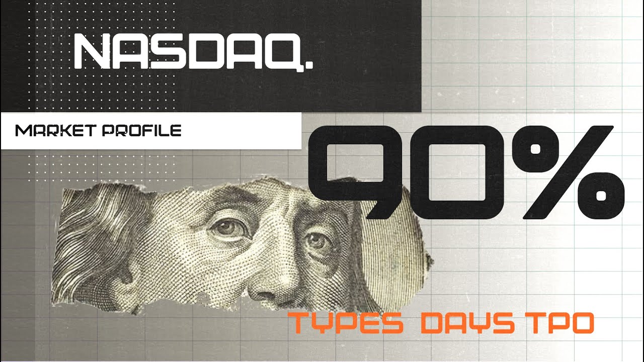 NASDAQ | MARKET PROFILE | TYPES DAYS TPO BY STEFAN TEAM - YouTube