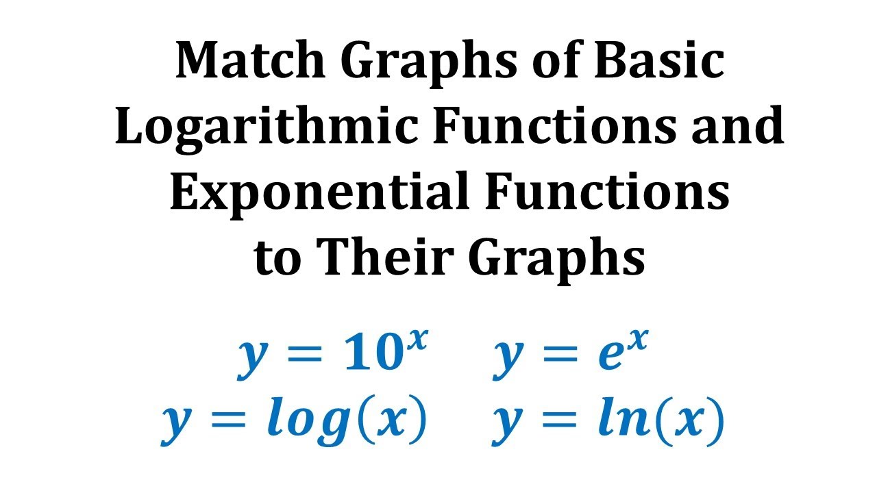 Ex 2 Match Graphs With Exponential And Logarithmic Functions Base 10