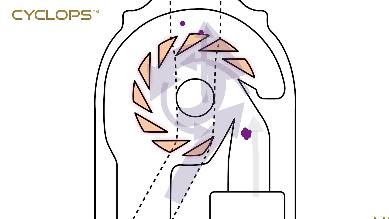 PureIMS Cyclops Company Movie - YouTube