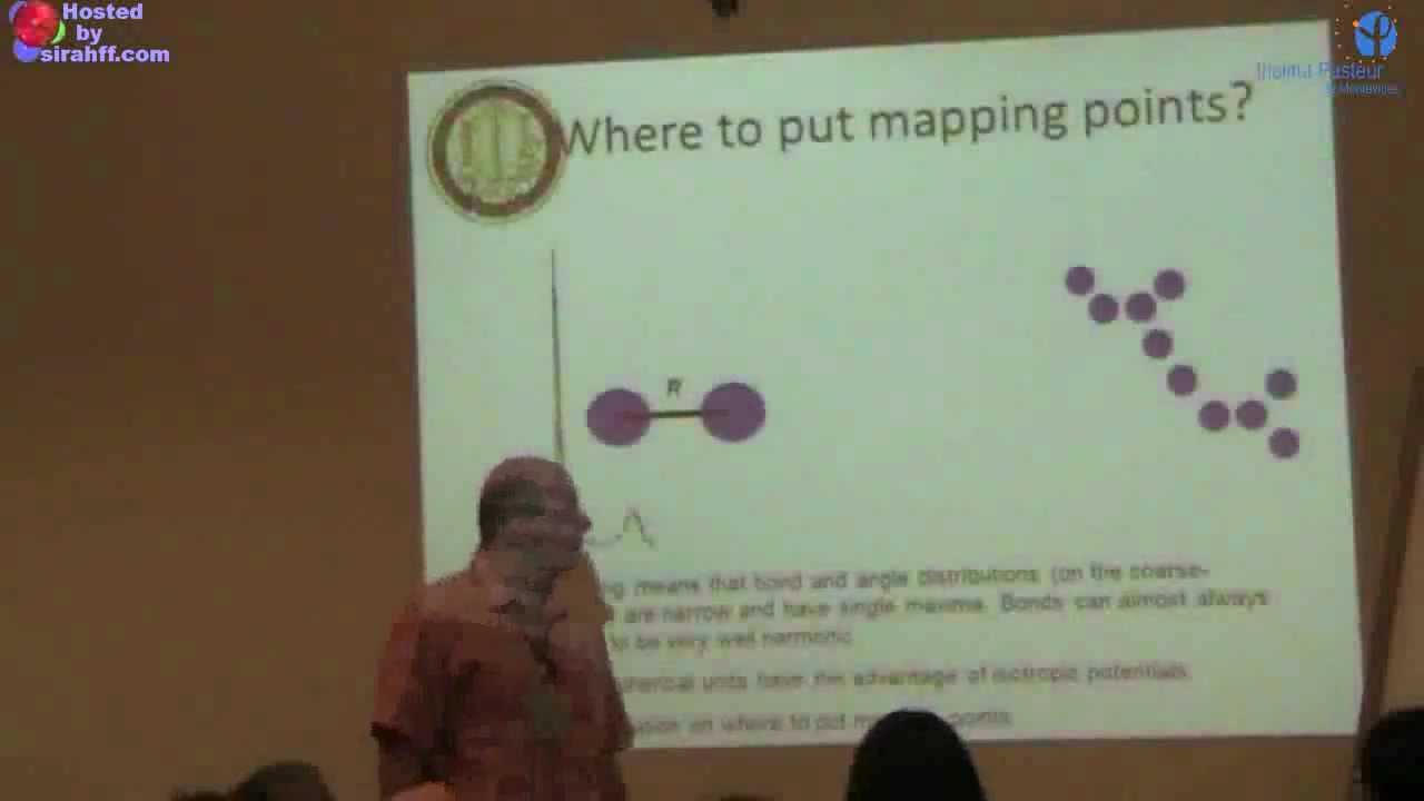PASI 2012 - Roland Faller: Fundamentals of the Iterative Boltzmann ...