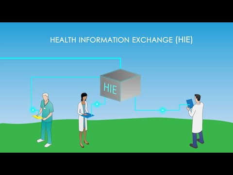What is Health Information Exchange (HIE)? - Explainer Video - YouTube