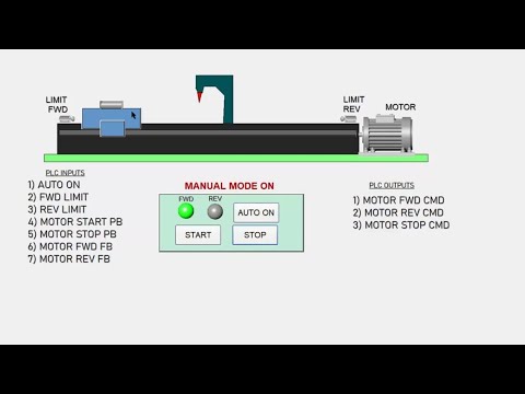 PLC Programming Machine Fwd Rev Ladder Logic - YouTube
