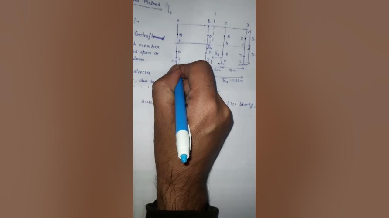 Analysis of Building Frame by Cantilever Method(Part-1) | Approximate Method | Structure ...